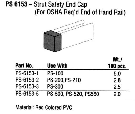 PS 6153 Strut Safety End Cap - Powerstrut